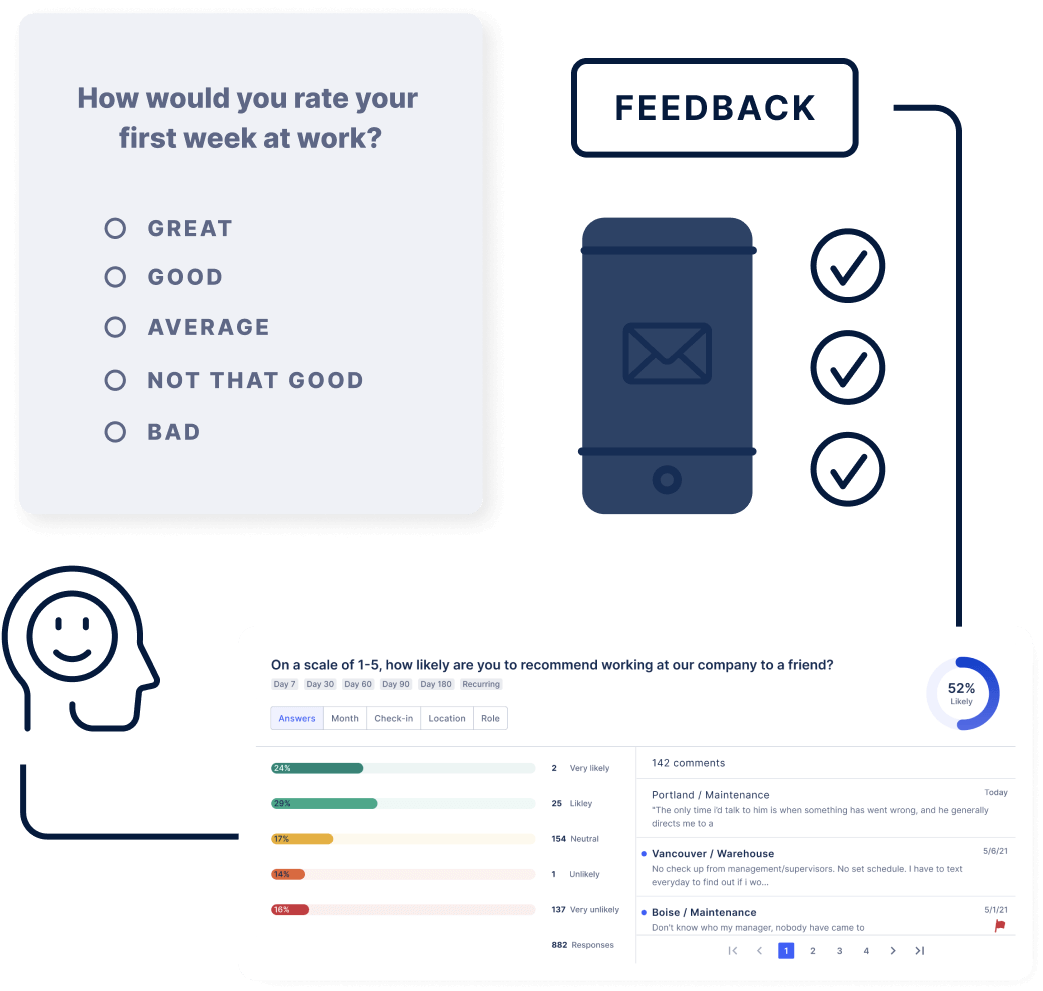 Employee Engagement Platform for HR Business Partners | WorkStep