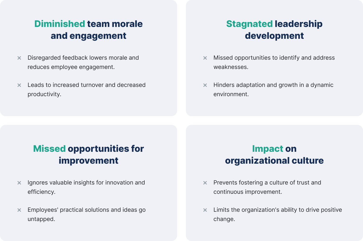 How to be a better operations manager? Listen. | WorkStep