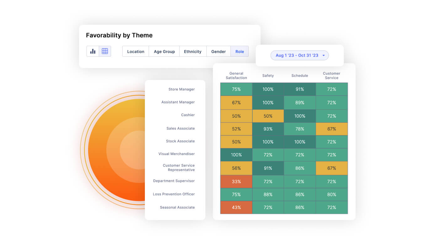 Revolutionizing retail workforce management with WorkStep