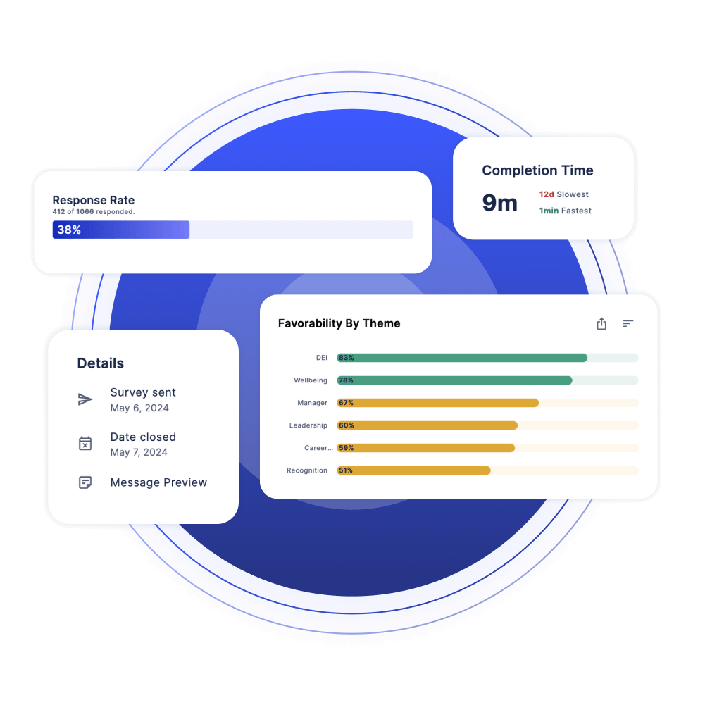 Employee Listening and Survey Tools | WorkStep
